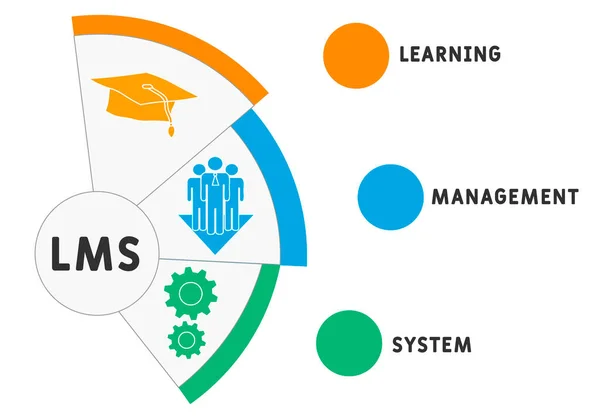 100,000 Lms Vector Images | Depositphotos