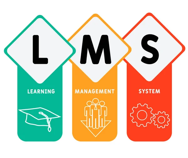 Lms icon vectorafbeeldingen, illustraties en clipart | Depositphotos