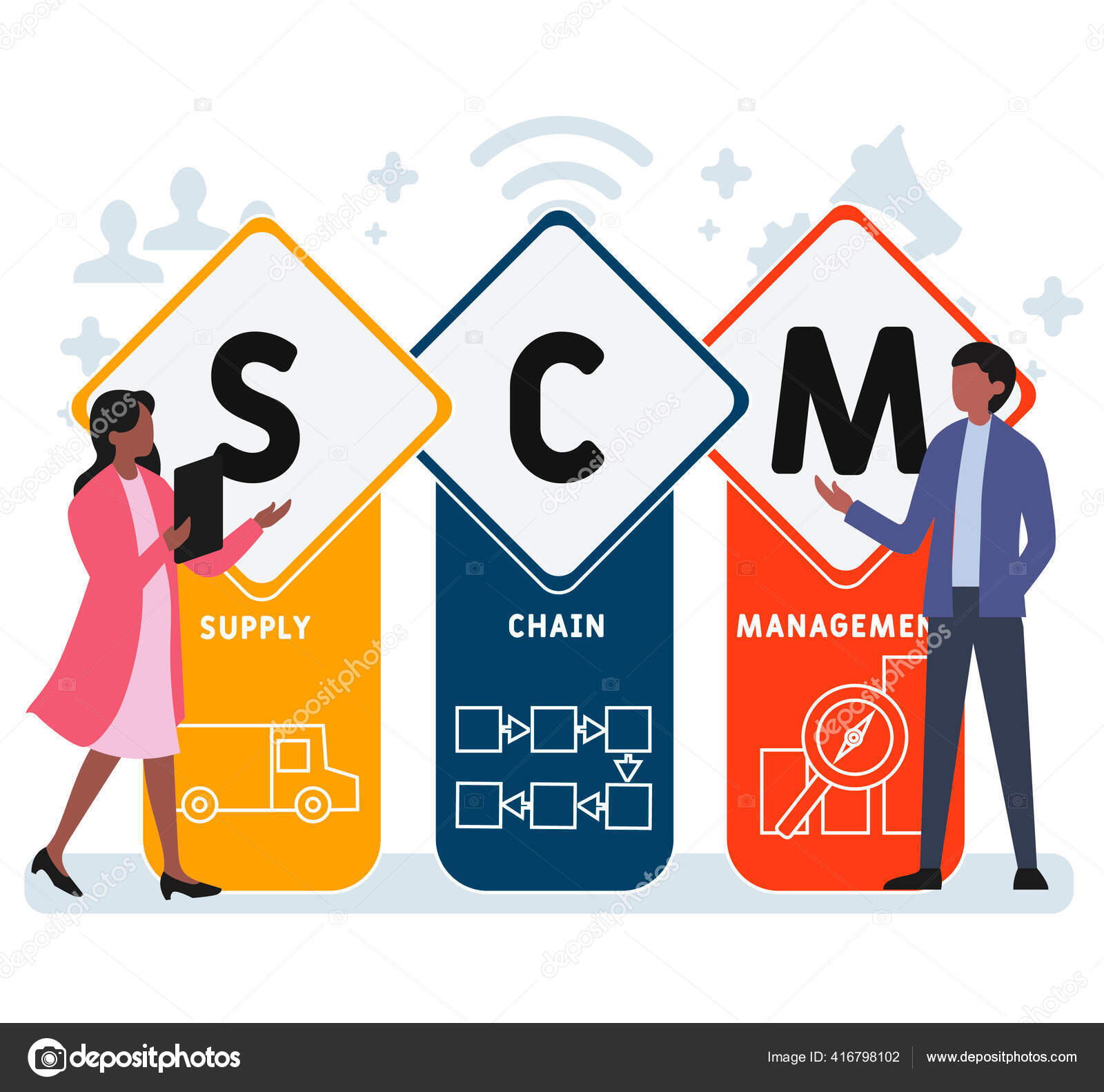 Supply Chain Management Clipart
