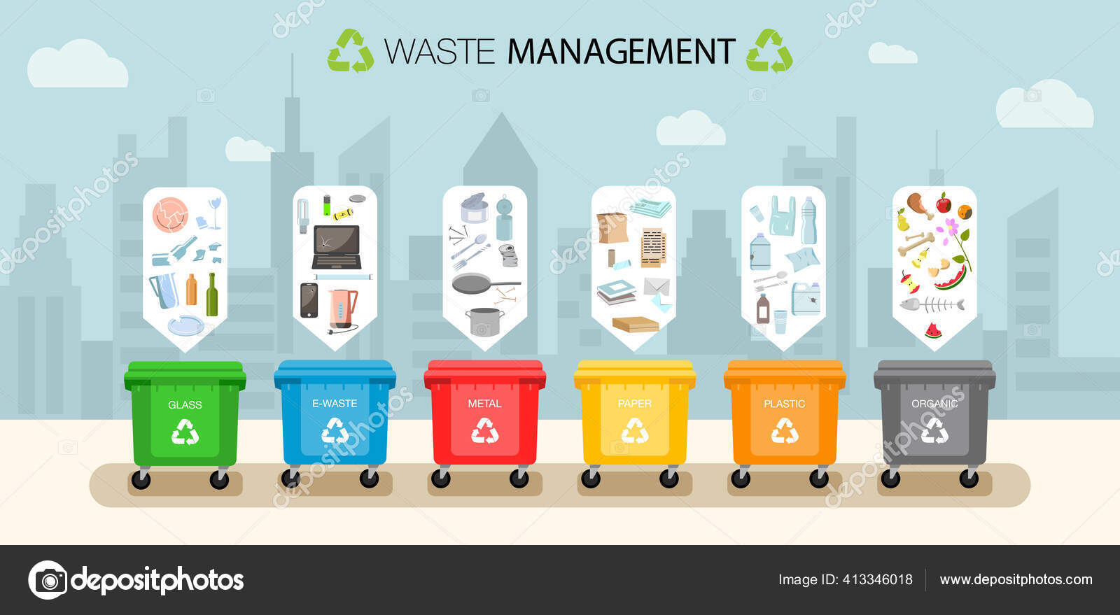 Muovisäiliöt erityyppisiä jätteitä varten. Kaupunkimaisema. Jätehuollon ...