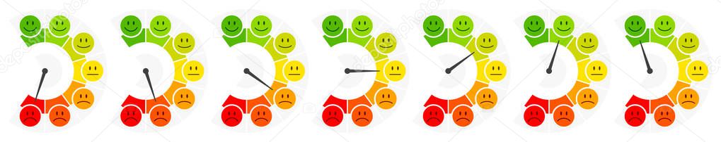 40 Mood barometer Vectors, Royalty-free Vector Mood barometer Images ...