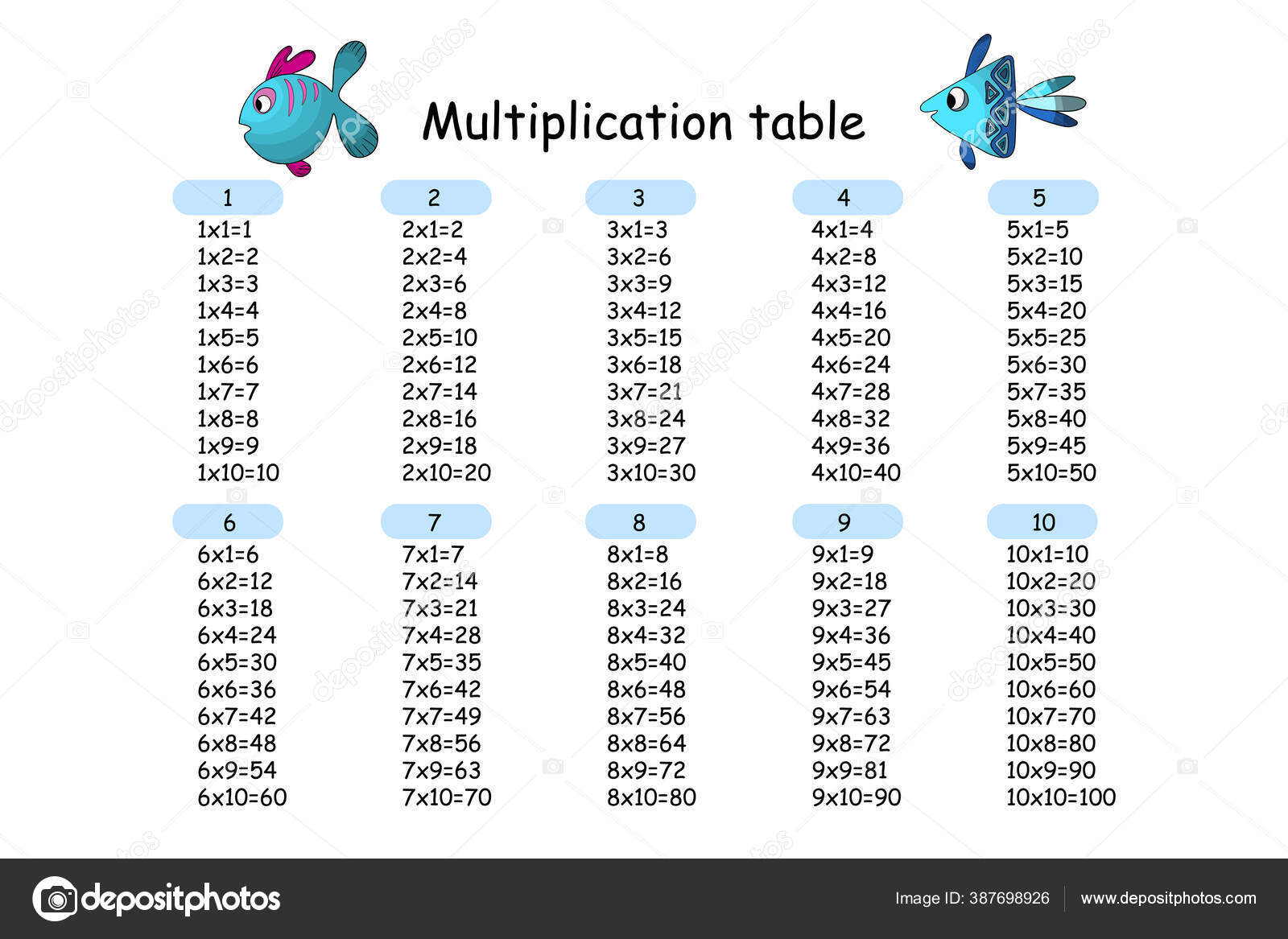 Multiplication Square School Vector Illustration Fish Multiplication ...