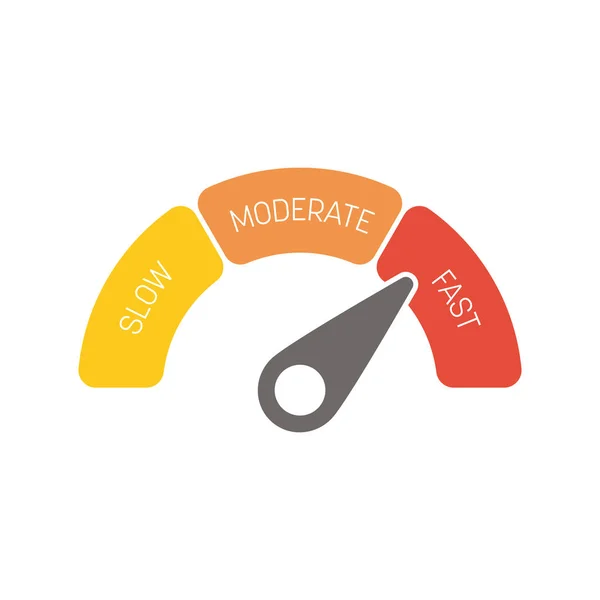 Radial gauge scale witl labels Low, Medium and High. Satisfaction, risk ... Radial gauge scale witl labels Low, Medium and High. Satisfaction, risk ...