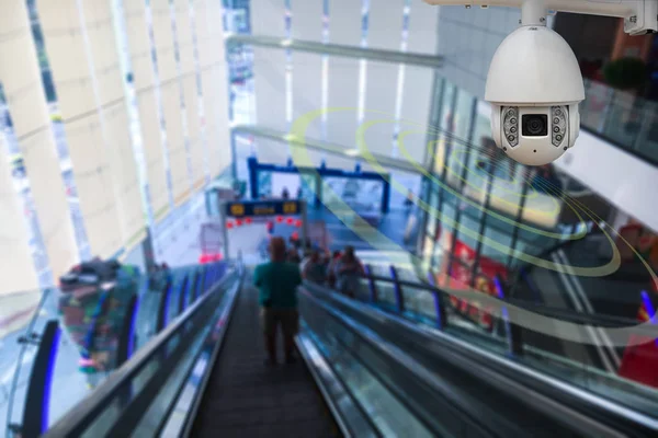 CCTV Dome infrared camera new technology 4.0 signal for Counting number ...