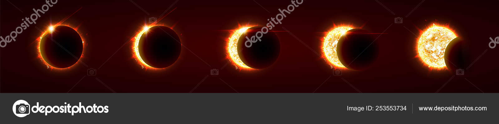 Eclipse solar, eclipse solar total y parcial, varias fases. Sol, luna y ...