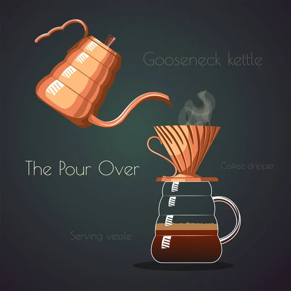 344 Pour over coffee Vector Images | Depositphotos
