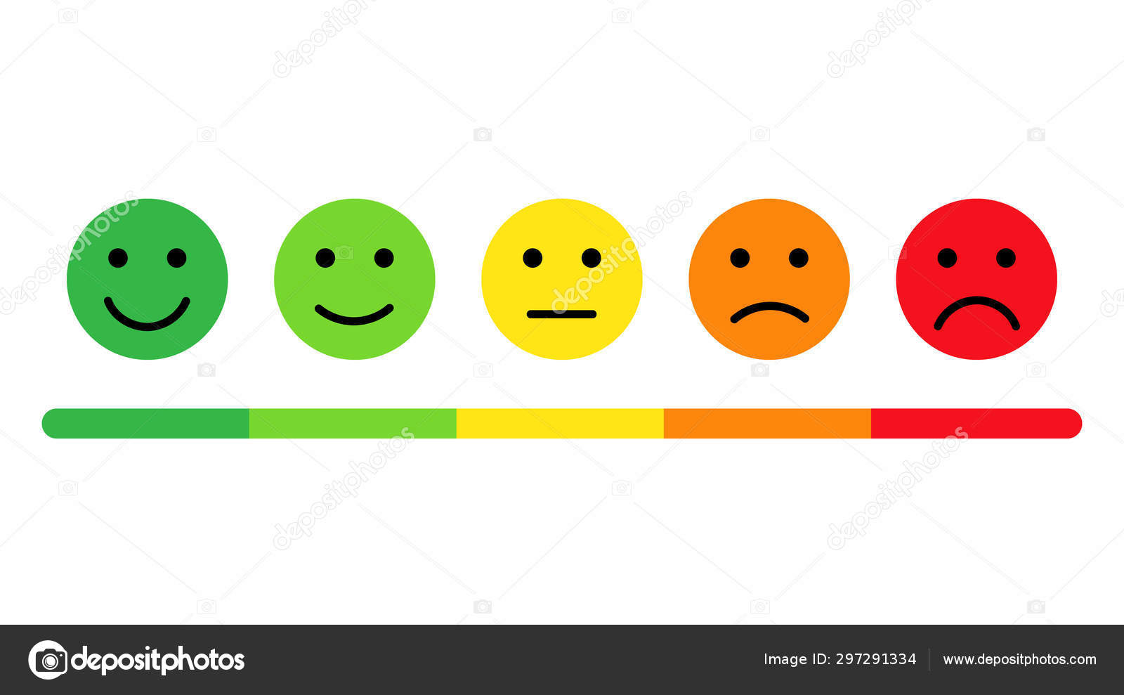 Customer rating scale with angy face and happy face. Customer ...