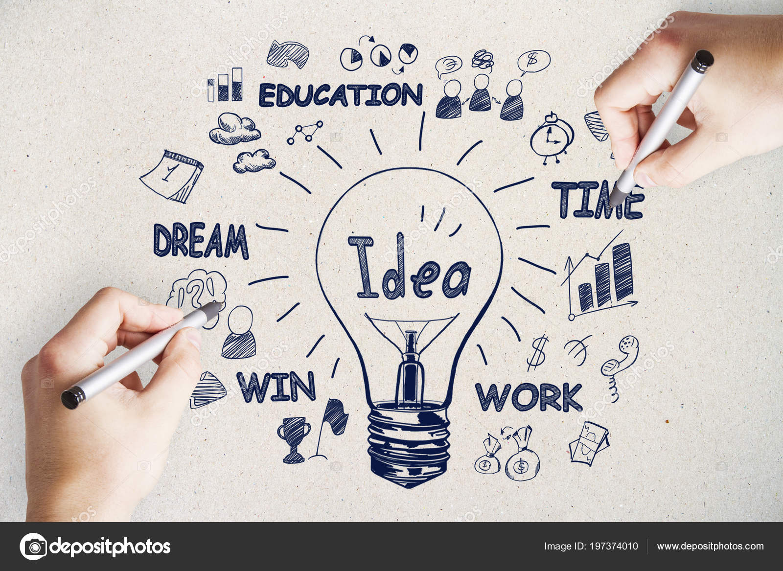 Innovation And Creativity In Business