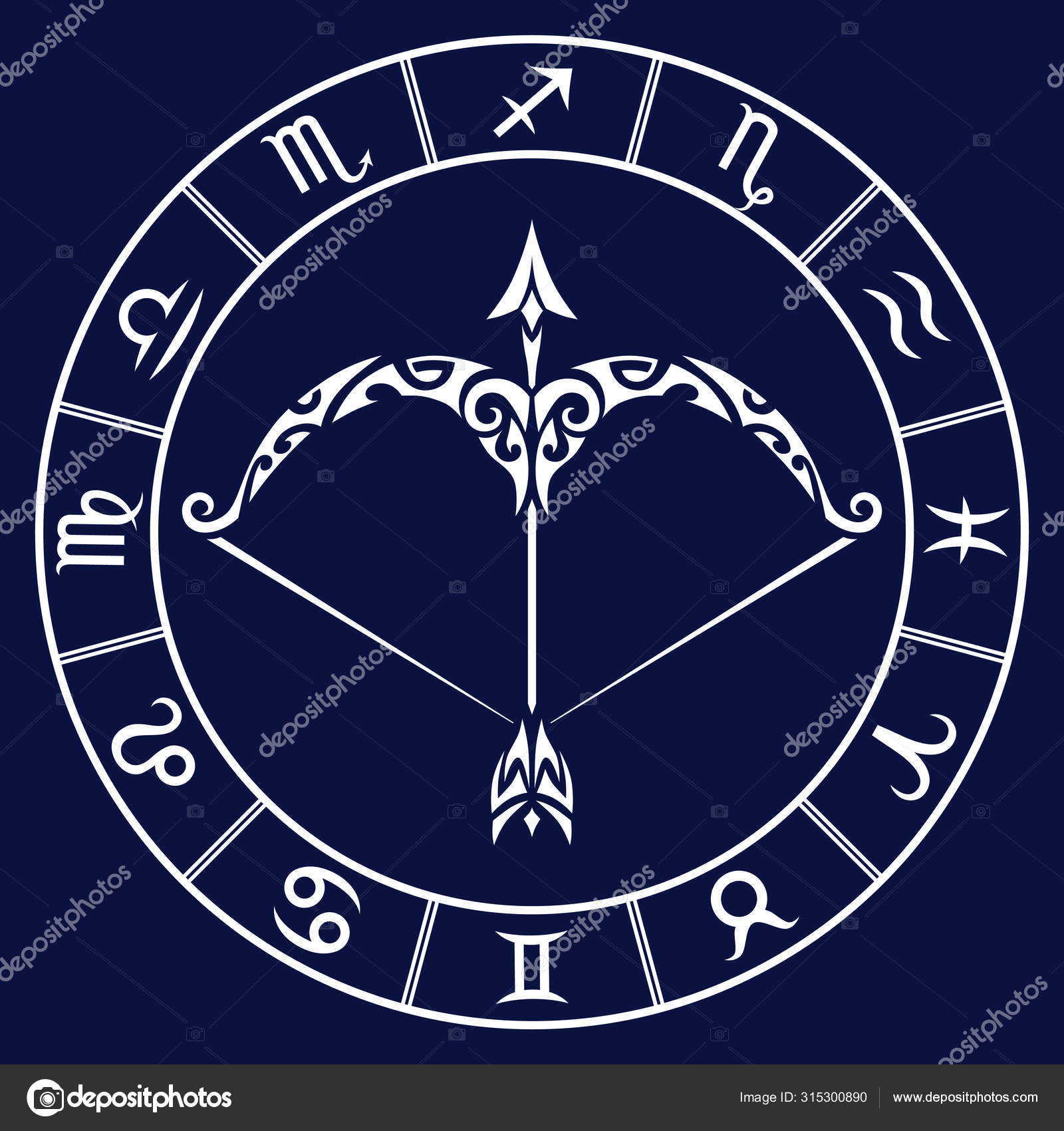 Zodiac Signs In A Circle Shop | ladorrego.com.ar