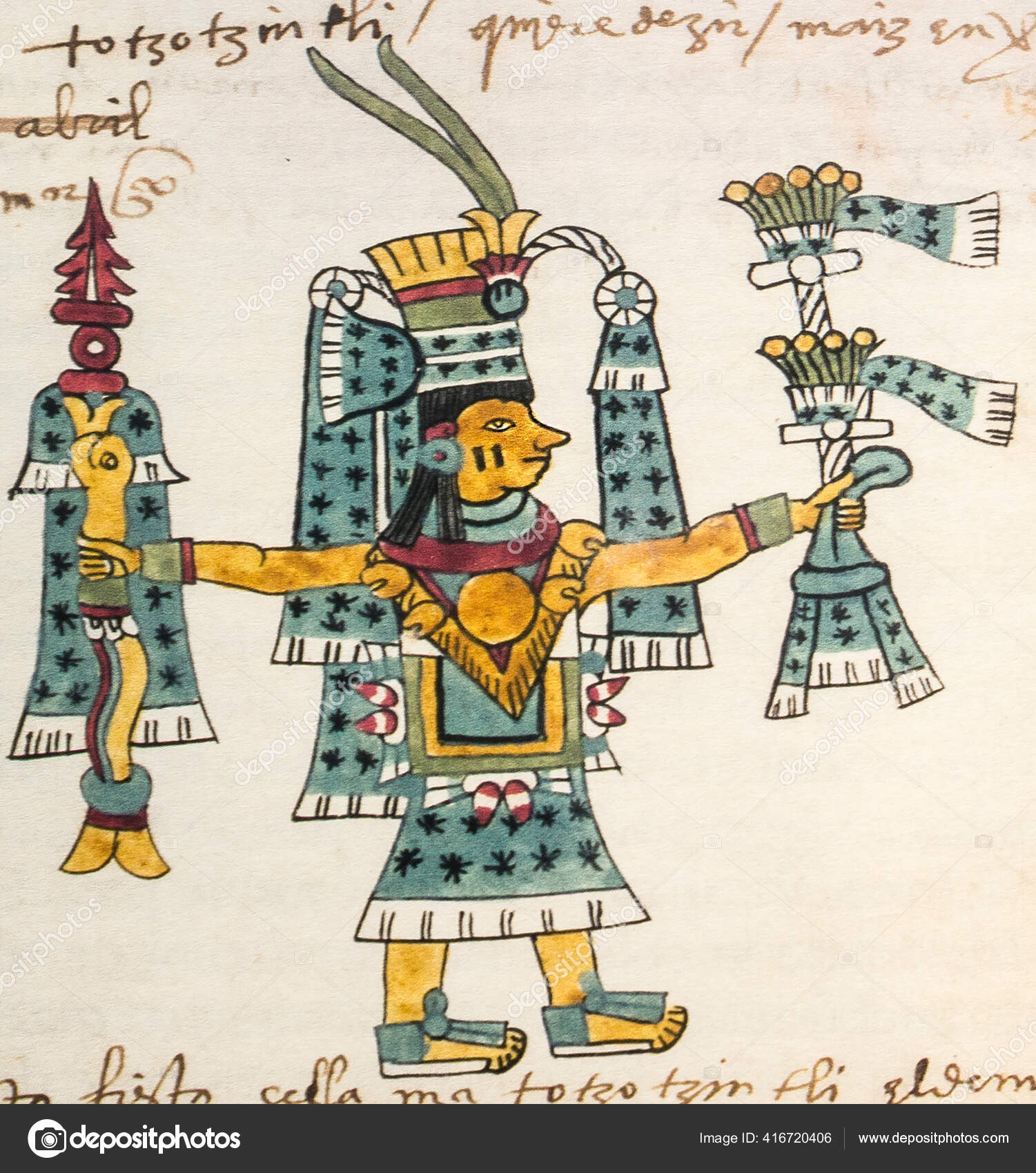 Aztec Codex Drawings