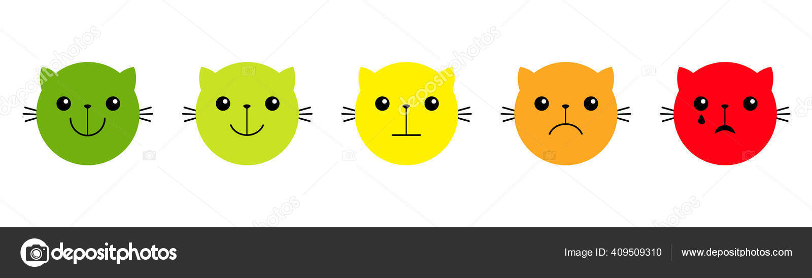 Cat Kitten Kitty Feedback Scale Smiley Face Satisfaction Emoticon ...