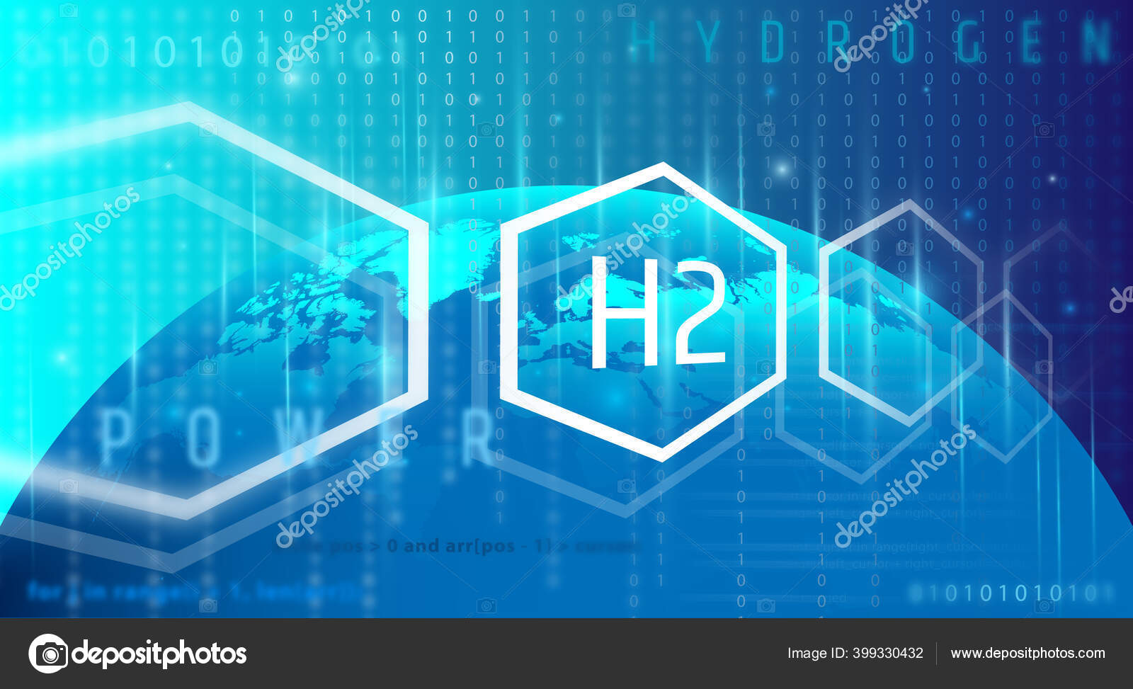 Hydrogen Fuel Future Elemental Hydrogen Concept Periodic Table Chemical ...