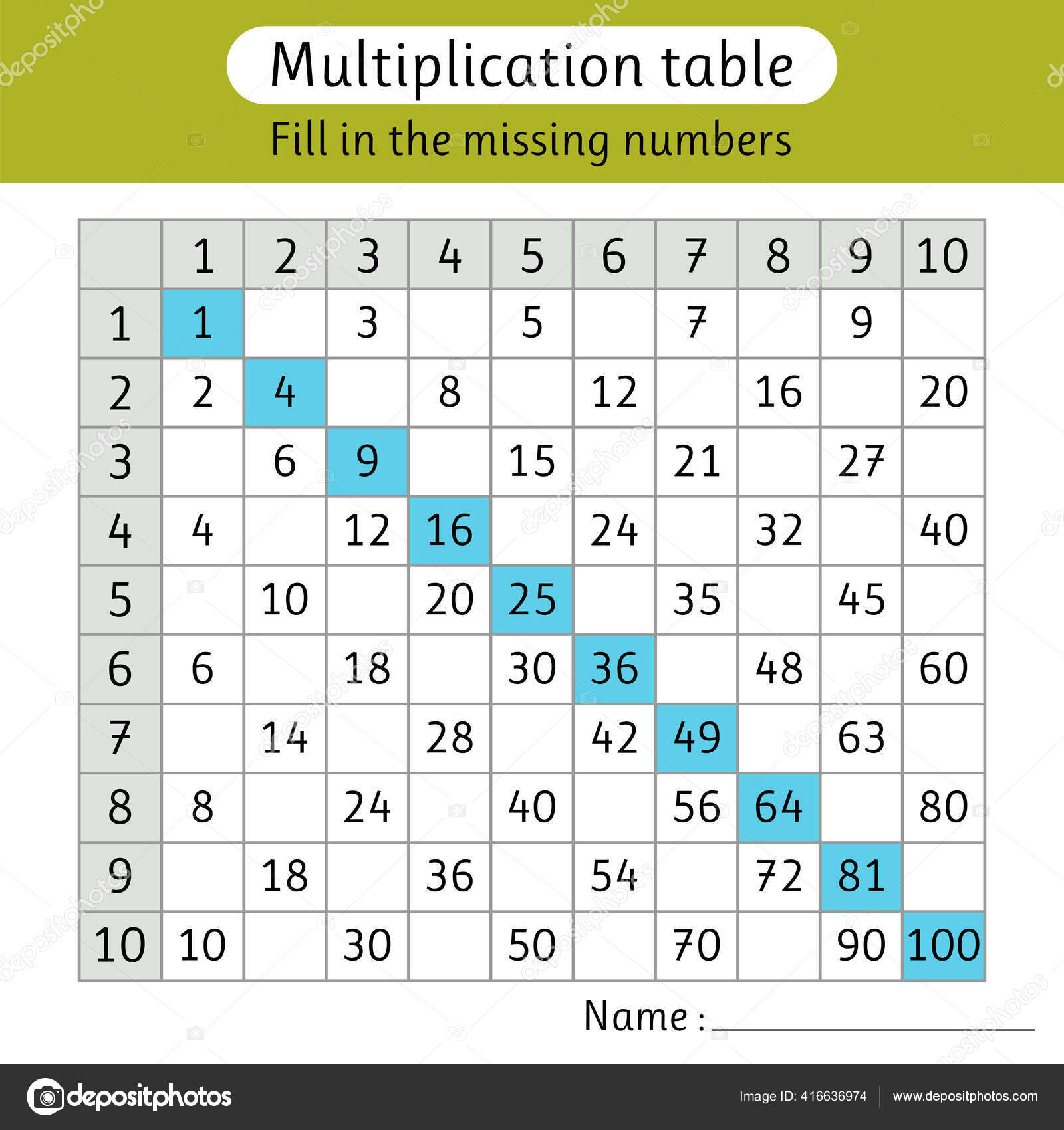 Masa Înmulţire Completați Numerele Lipsă Matematică Foi Lucru Pentru ...