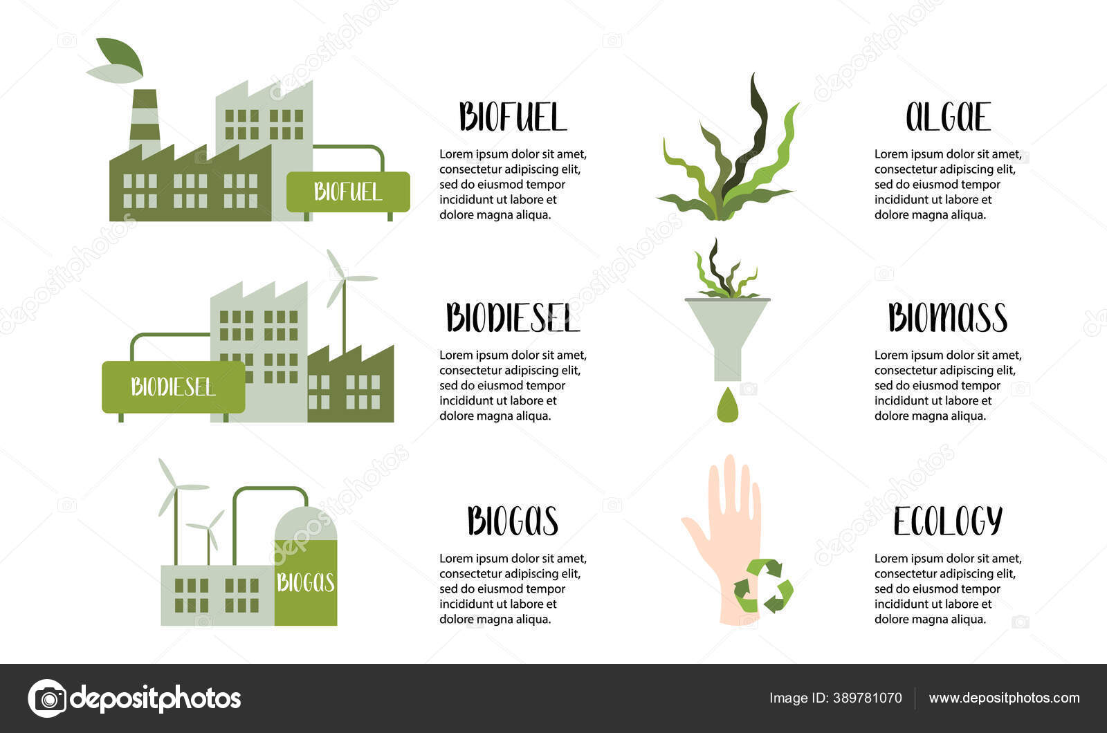 Biofuel Concept Algae Fuel Biogas Biodiesel Infographics Alternative ...