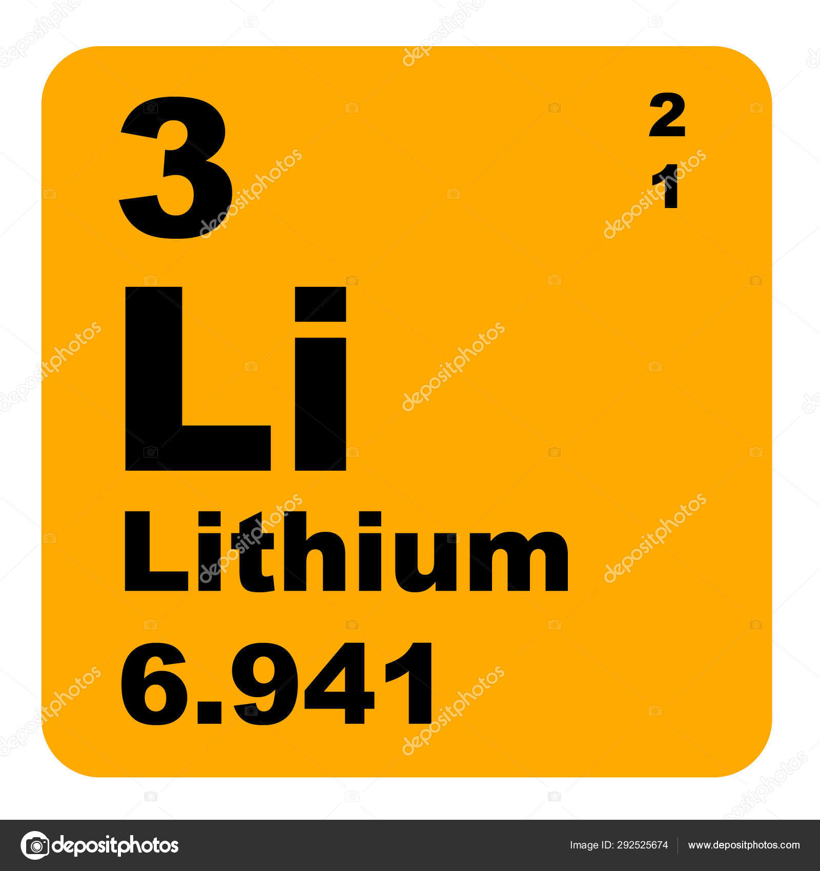 Lithium Periodic Table