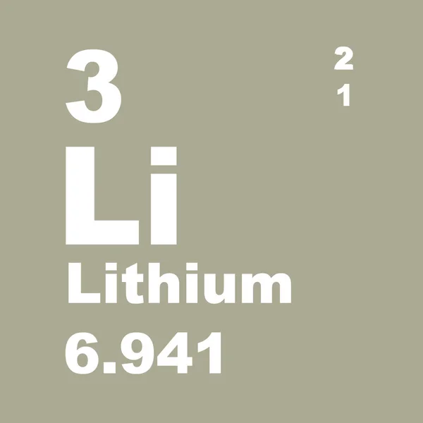 Lithium polymer Stock Photos, Royalty Free Lithium polymer Images ...
