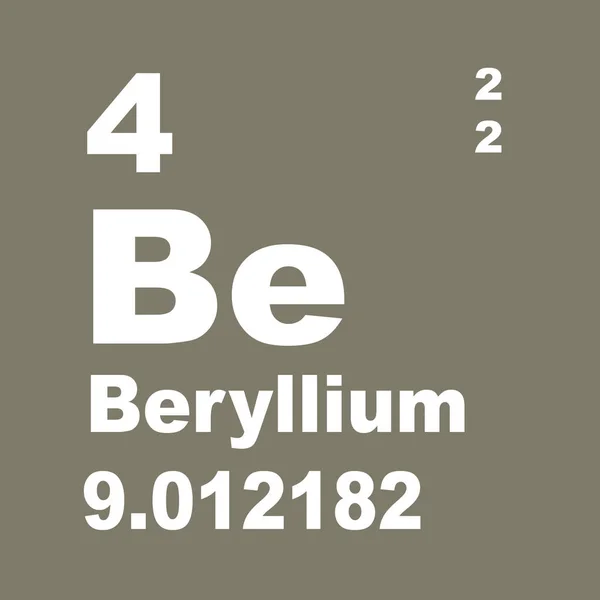 Beryllium atom Stock Photos, Royalty Free Beryllium atom Images ...