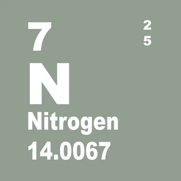 Nitrogen gas Stock Photos, Royalty Free Nitrogen gas Images | Depositphotos