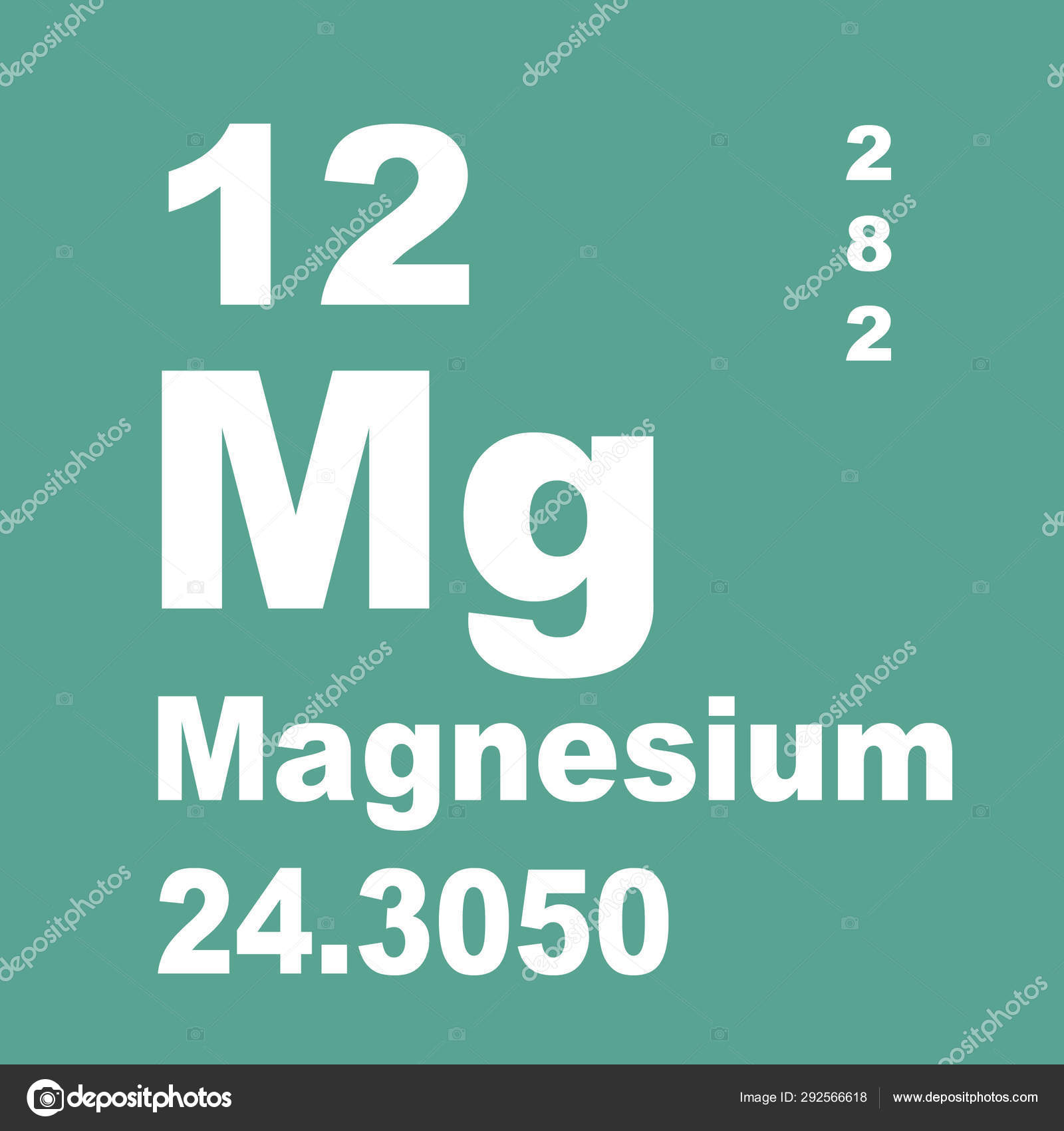 Magnesium On The Periodic Table