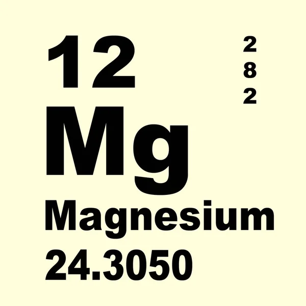 Magnesium infographic Stock-Vektorbilder | Depositphotos