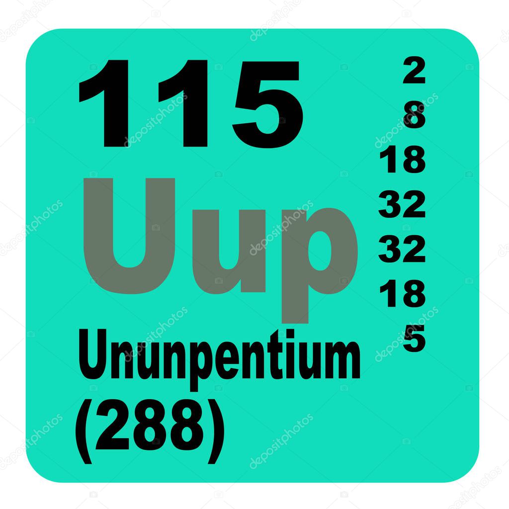 Tabla periódica de elementos: Ununpentium 2023