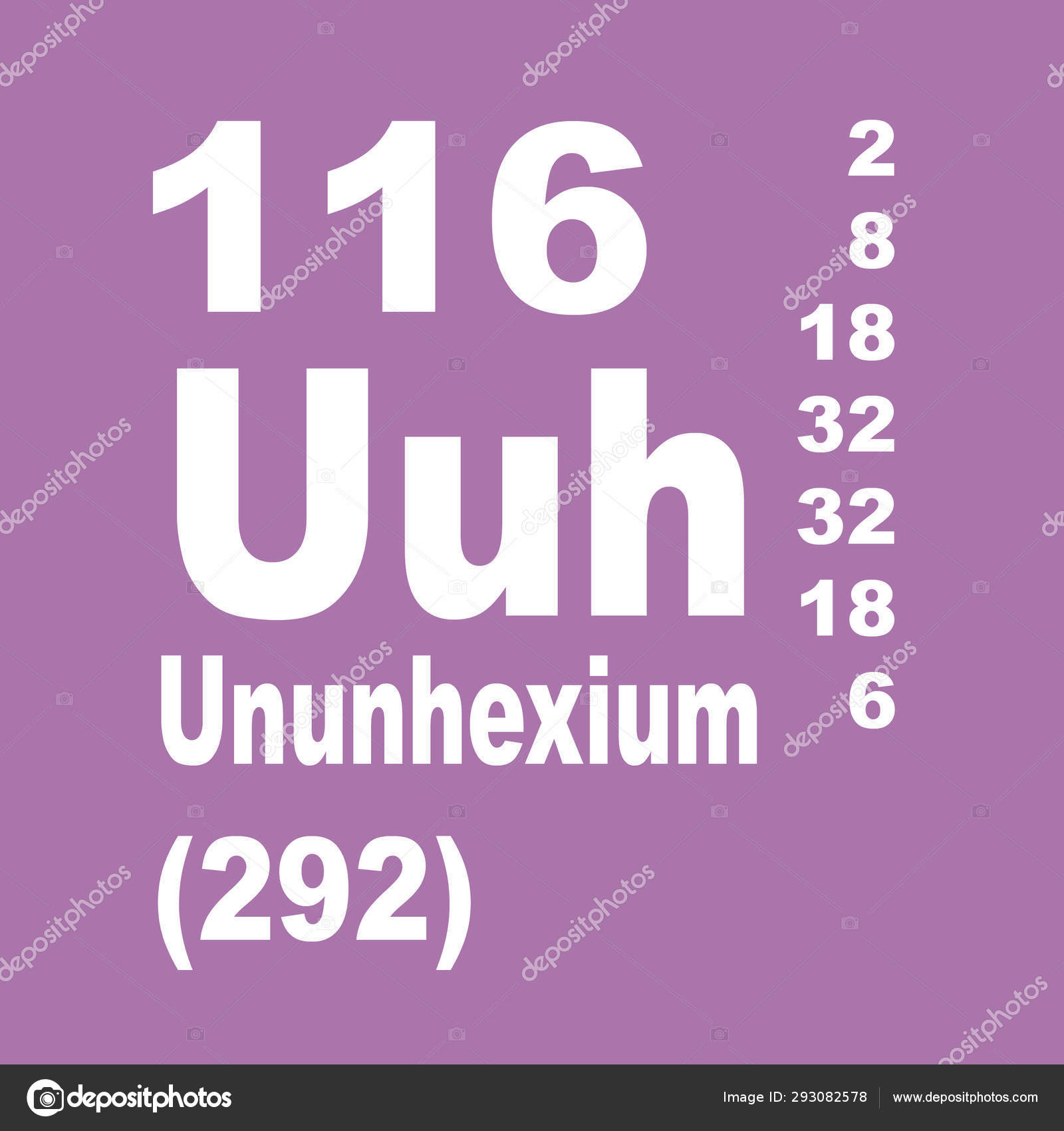 Periodic Table Elements Livermorium Ununhexium — Stock Photo © imwaltersy #293082578