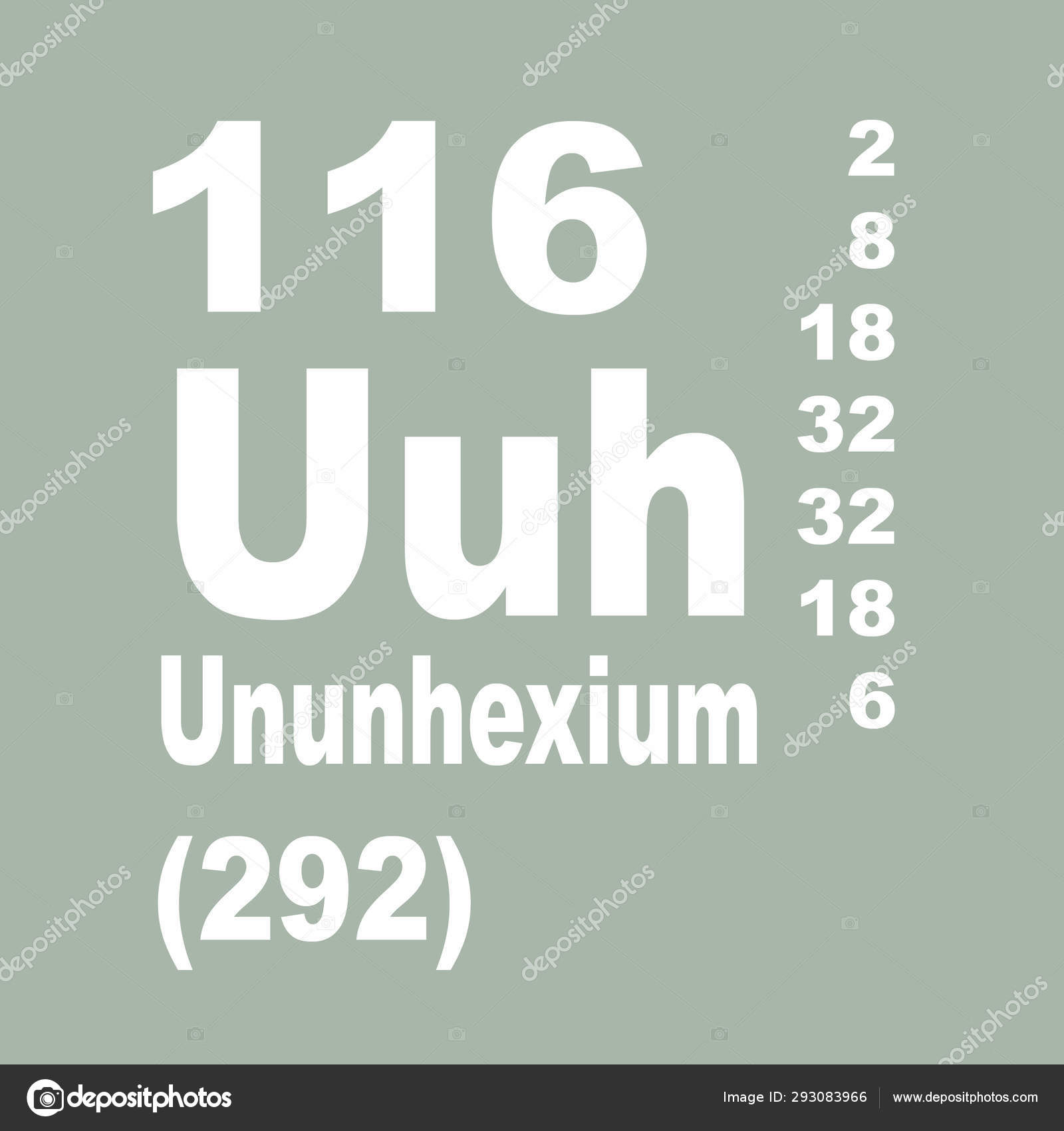 Periodic Table Elements Livermorium Ununhexium — Stock Photo ...