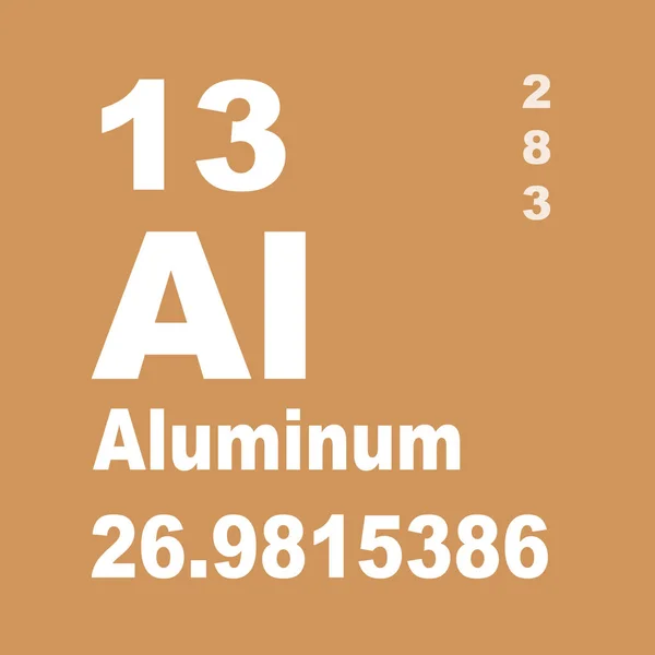 Fond of aluminum Stock Photos, Royalty Free Fond of aluminum Images ...