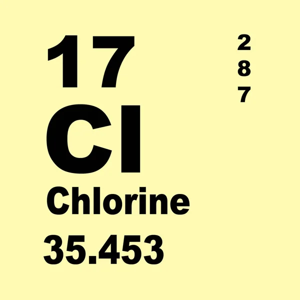 Chlorine Periodic Table | Cabinets Matttroy