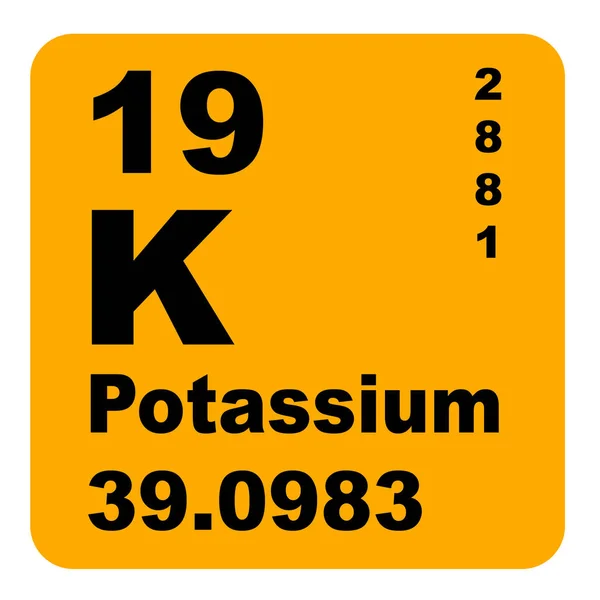 Potassium Periodic Table Square