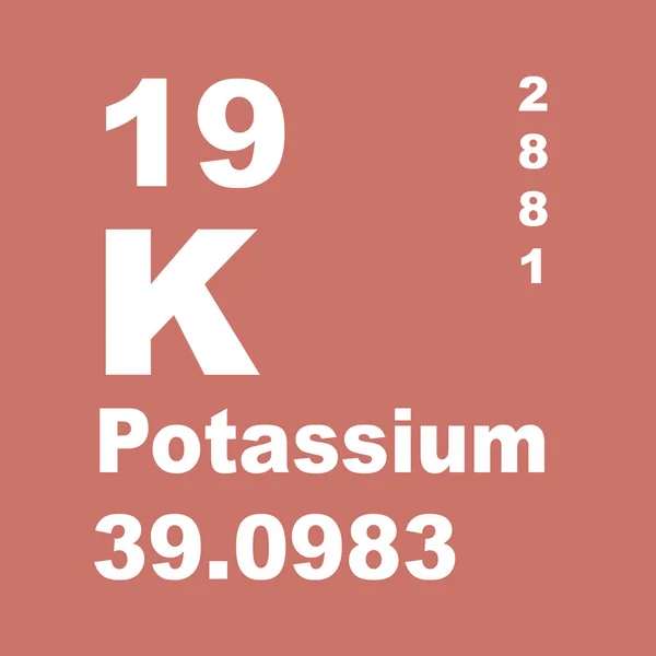 Potassium hydroxide Stock Photos, Royalty Free Potassium hydroxide ...