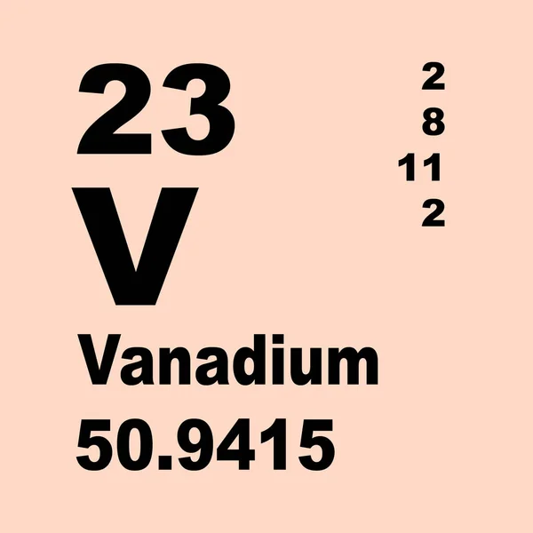 Vanadium periodic table Stock Photos, Royalty Free Vanadium periodic ... Vanadium periodic table Stock Photos, Royalty Free Vanadium periodic ...