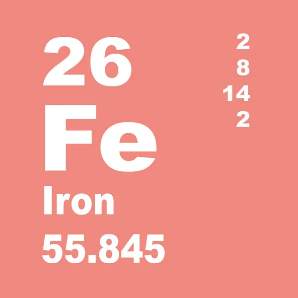 Iron chemistry Stock Photos, Royalty Free Iron chemistry Images ...