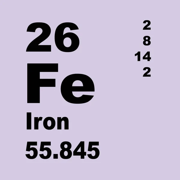 Iron Element Project