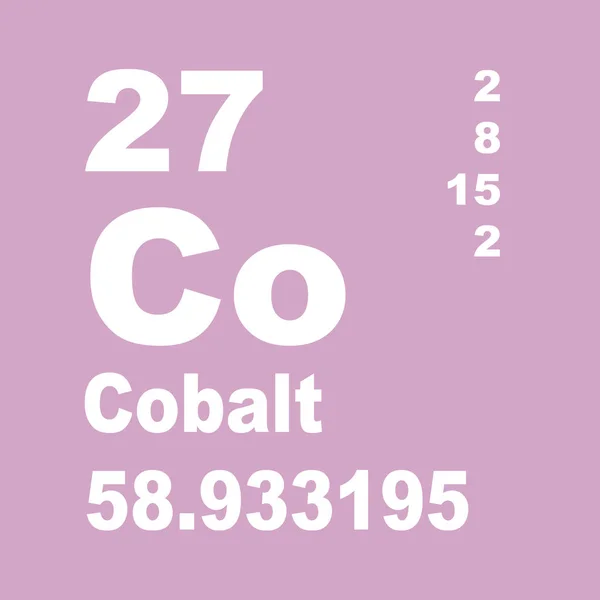 Cobalt periodic Stock Photos, Royalty Free Cobalt periodic Images ...