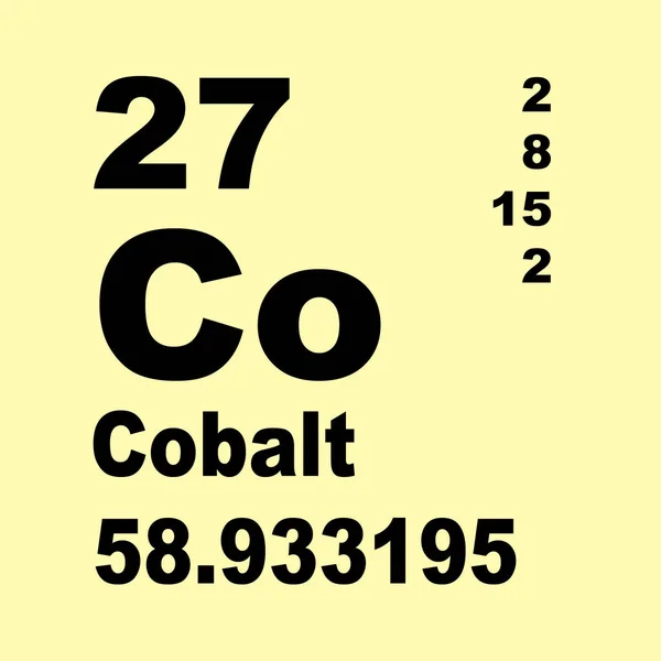Cobalt Periodic Table Facts