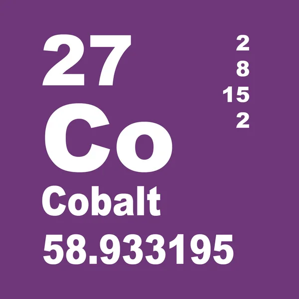 Cobalt periodic Stock Photos, Royalty Free Cobalt periodic Images ...