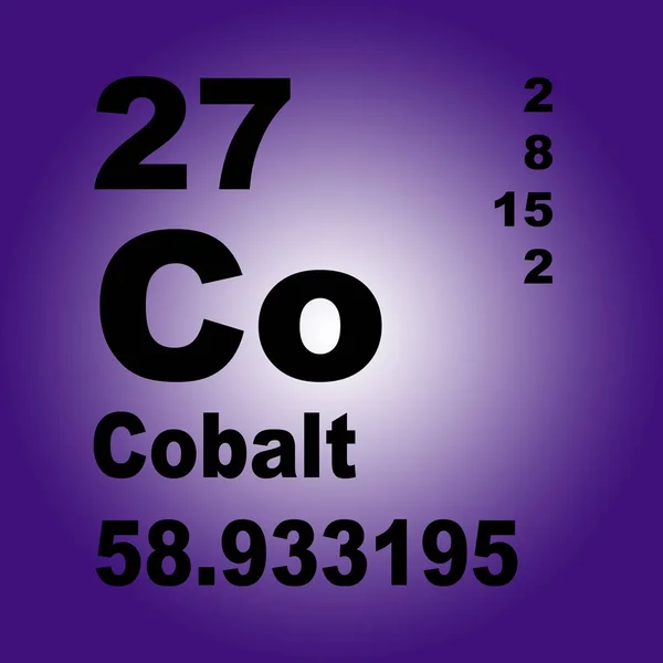 Cobalt Periodic Table Square