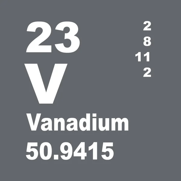 Vanadium periodic table Stock Photos, Royalty Free Vanadium periodic table Images | Depositphotos