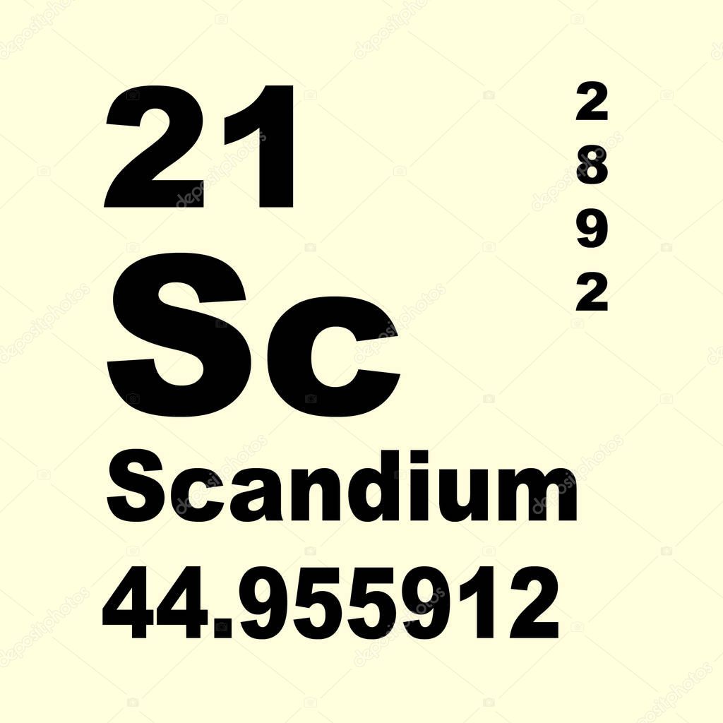 Escandio Tabla periódica de elementos 2022