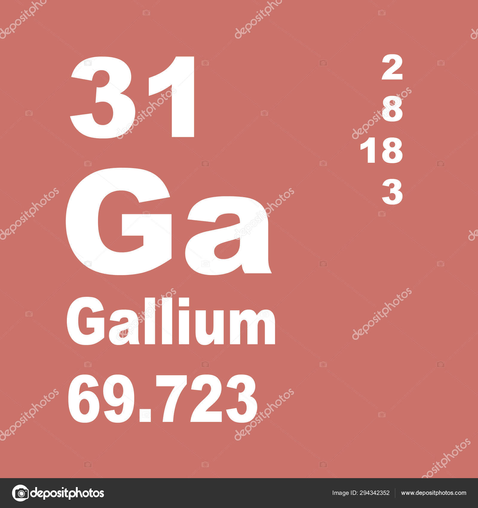 Gallium Periodic Table