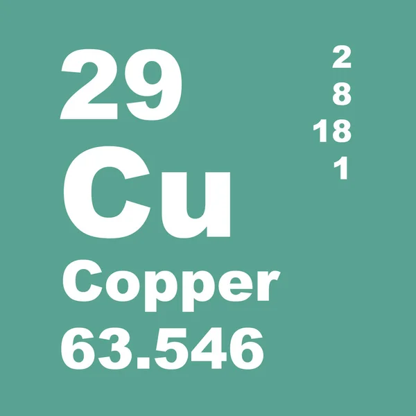 Elemento químico cobre imágenes de stock de arte vectorial | Depositphotos