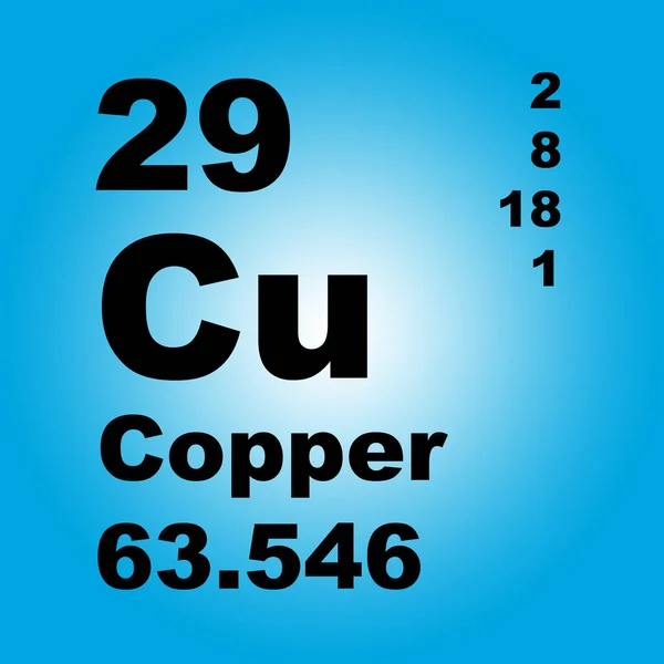 Elemento químico cobre imágenes de stock de arte vectorial | Depositphotos