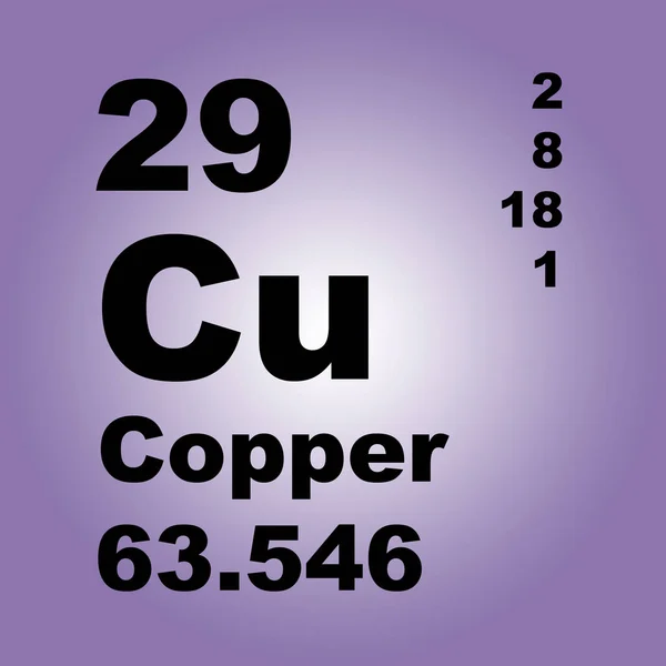 Element Copper