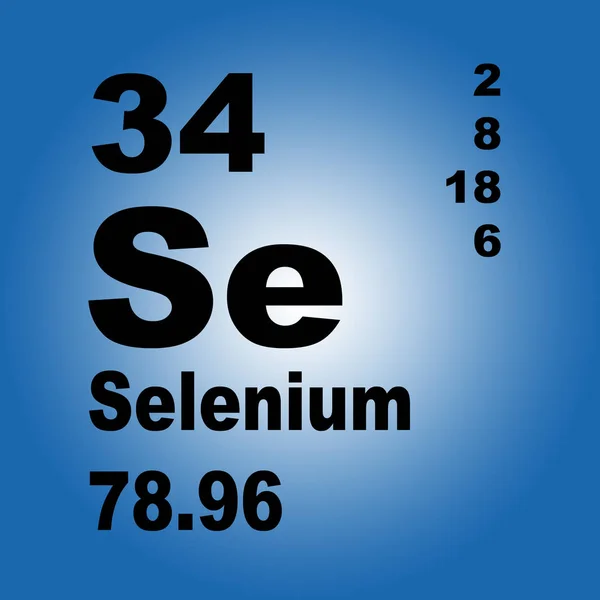 Selenium Element Periodic Table
