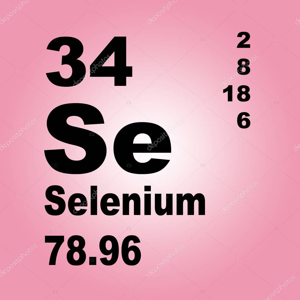 Selenio Tabla periódica de elementos 2023