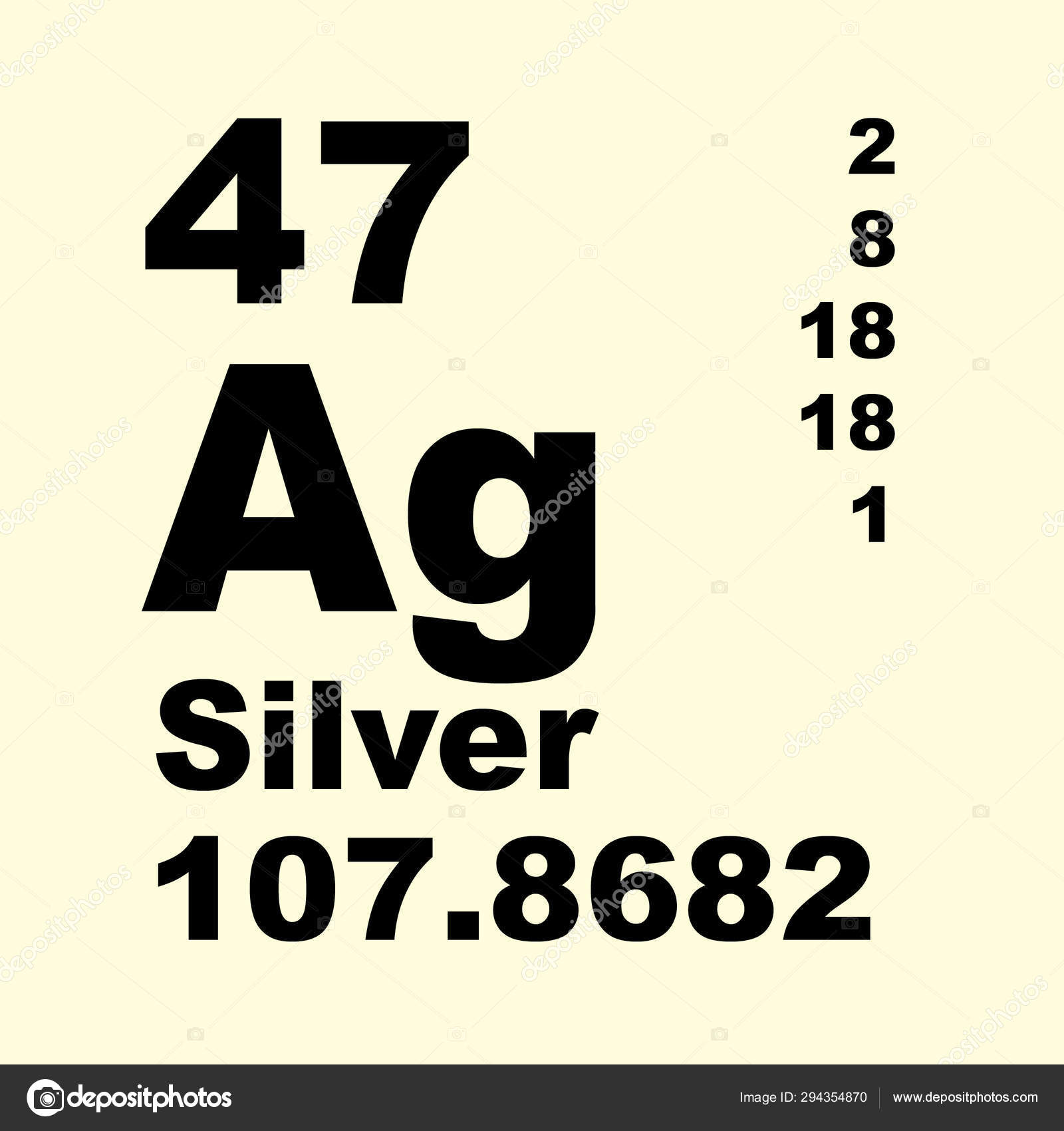 Silver Periodic Table Of Elements | Cabinets Matttroy
