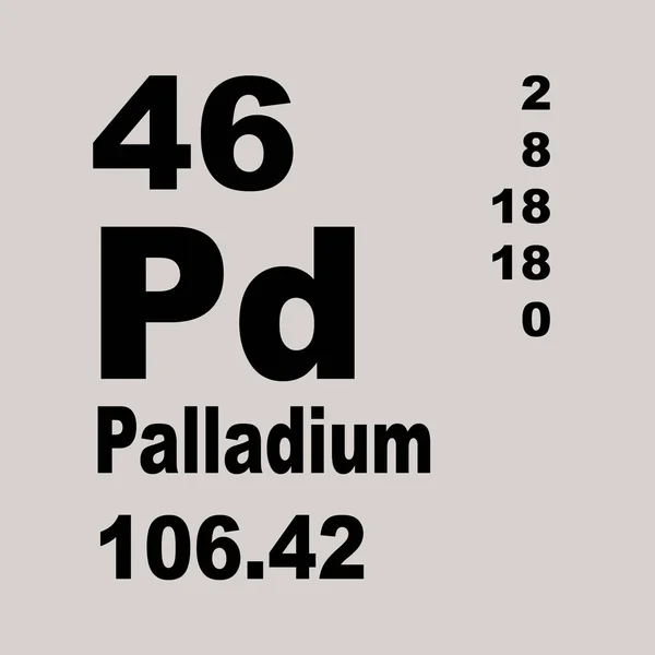Palladium compound Stock Photos, Royalty Free Palladium compound Images ...