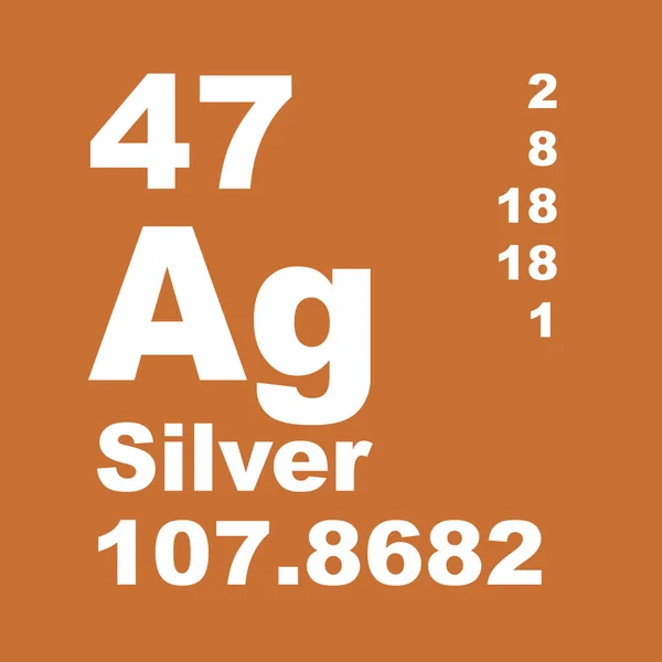 Silver element symbol Images - Search Images on Everypixel
