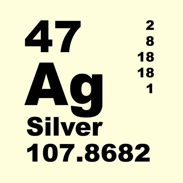 Silver element symbol Images - Search Images on Everypixel